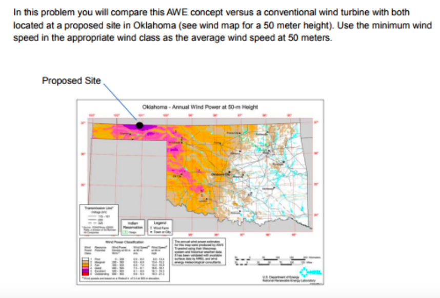 Solved Airbome wind energy (AWE) systems are designed to | Chegg.com