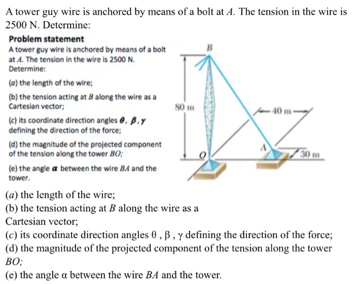 Solved A tower guy wire is anchored by means of a bolt at A. | Chegg.com