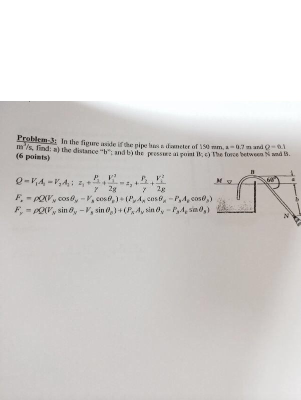 Solved Problem-3: In the figure aside if the pipe has a | Chegg.com