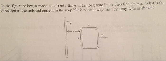 Solved In the figure below, a constant current I flows in | Chegg.com
