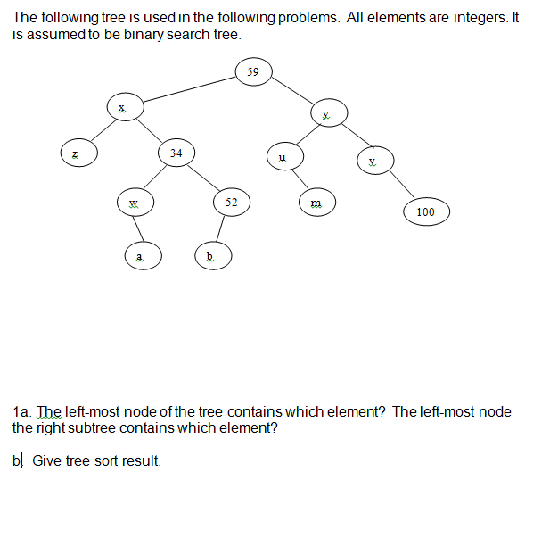 Solved The following tree is used in the following problems. | Chegg.com