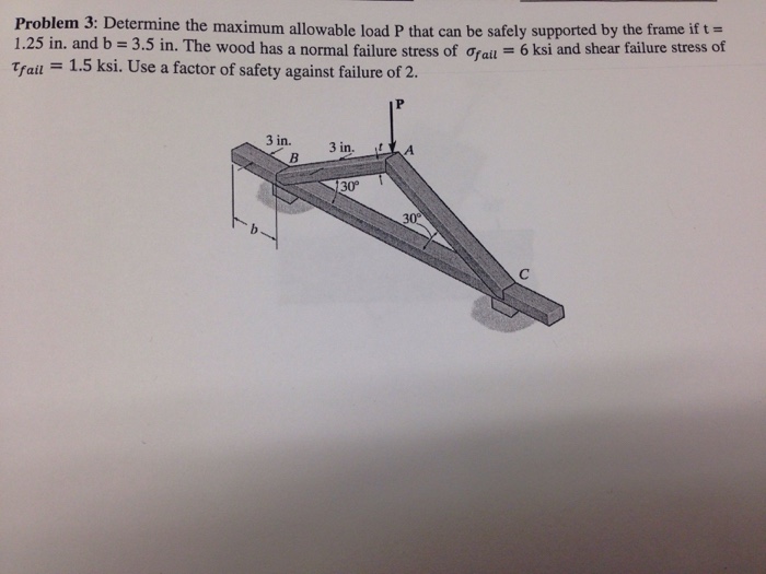 Solved Determine the maximum allowable load P that can be | Chegg.com