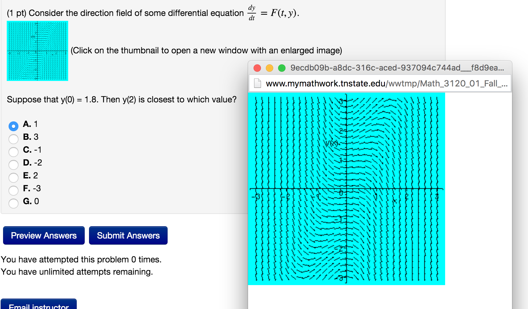 Solved Consider the direction field of some differential | Chegg.com