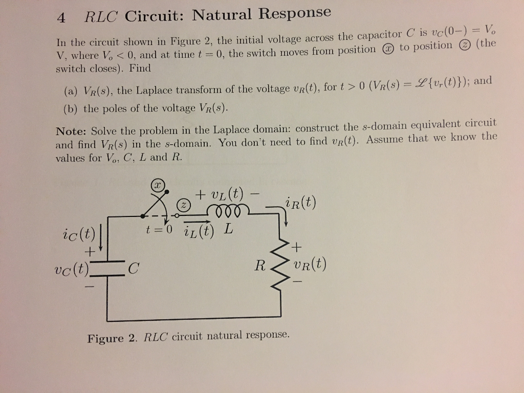 Solved 4 RLC Circuit: Natural Response Vo the circuit shown | Chegg.com