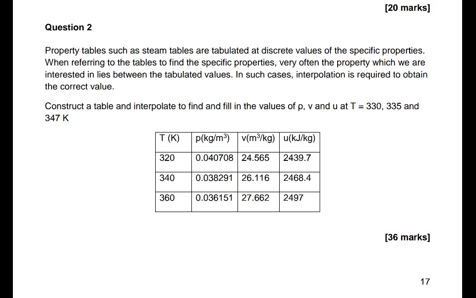 Solved [20 marks] Question2 Property tables such as steam | Chegg.com