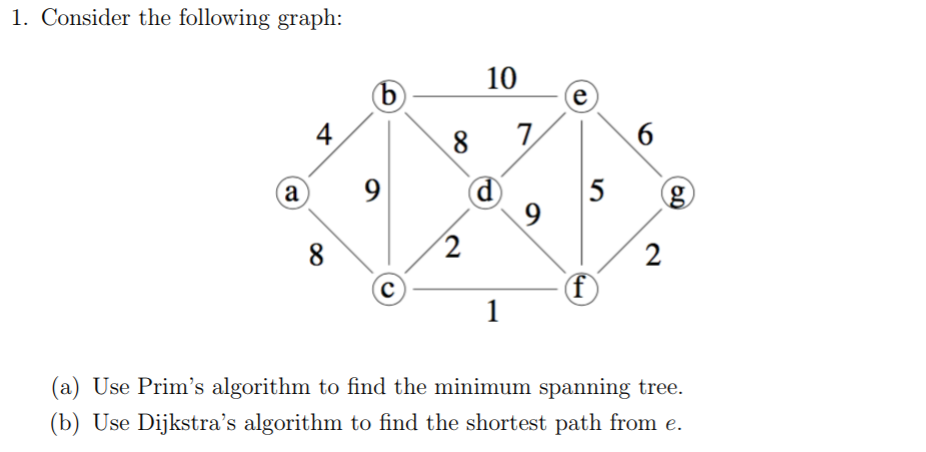 Solved 1. Consider the following graph: 10 4 dl 2 2 (a) Use | Chegg.com