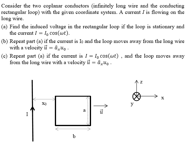 Solved Consider the two coplanar conductors (infinitely long | Chegg.com