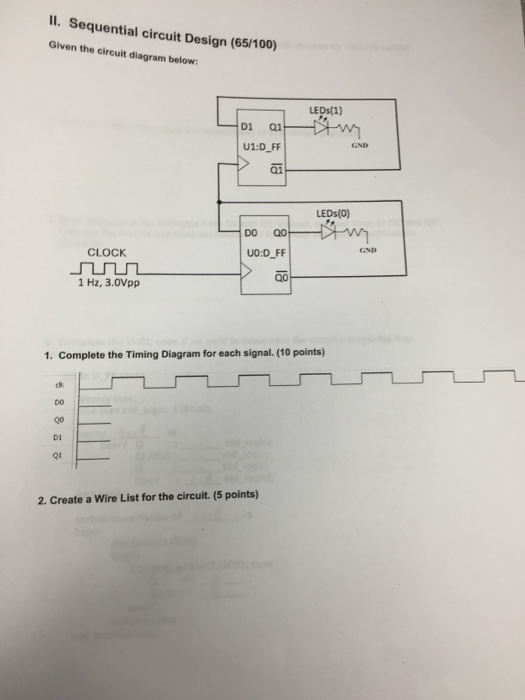 Solved II. Sequential circuit Design (65/100) Given the | Chegg.com
