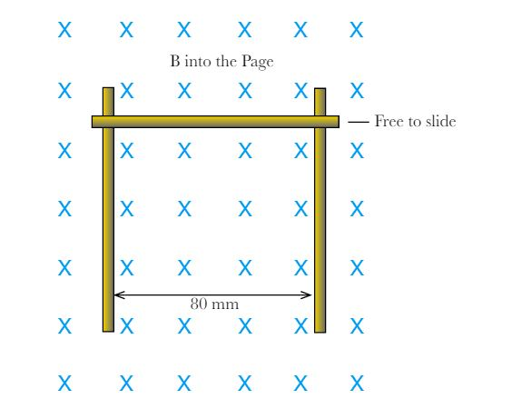 Solved Two vertical parallel rails made of material that is | Chegg.com
