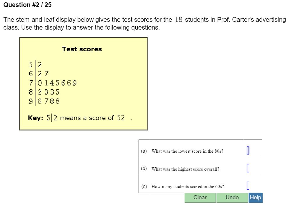 Solved The stem-and-leaf display below gives the test scores | Chegg.com