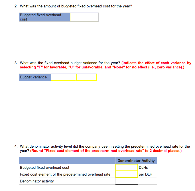 Solved 2 What Was The Amount Of Budgeted Fixed Overhead