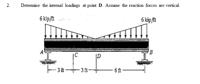 Solved 2. Determine the internal loadings at point D. Assume | Chegg.com