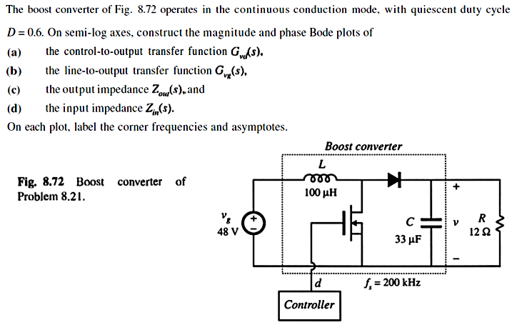 The boost converter of Fig. 8.72 operates in the | Chegg.com