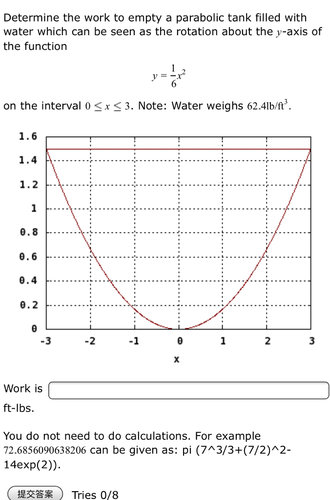 Solved Determine the work to empty a parabolic tank filled | Chegg.com