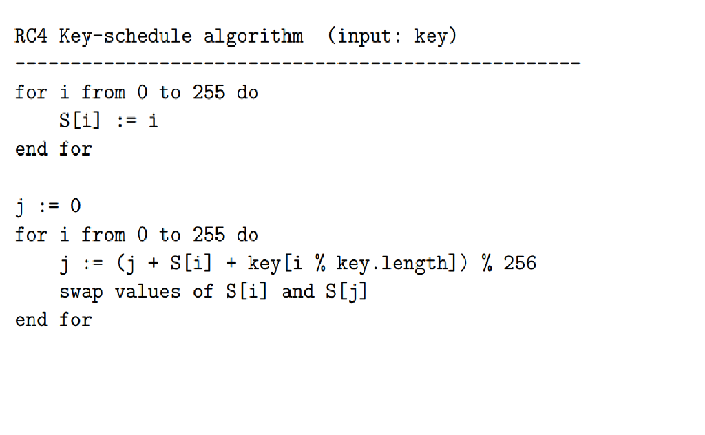 This problem involves a bias in the key-stream output | Chegg.com