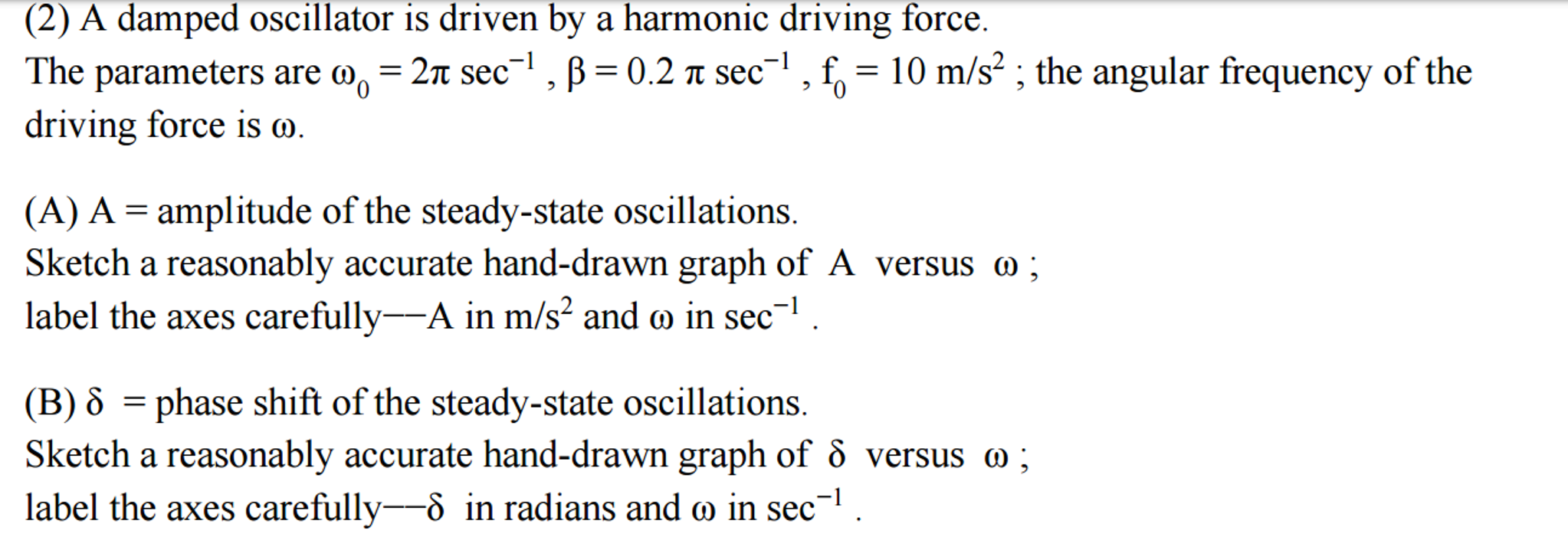 Solved A damped oscillator is driven by a harmonic driving | Chegg.com