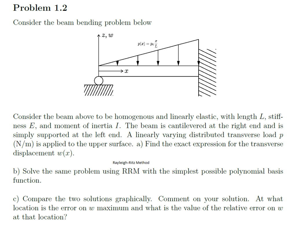 Solved Consider the beam bending problem below Consider the | Chegg.com