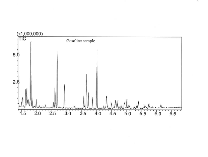 a. Construct a plot of retention time vs. carbon | Chegg.com