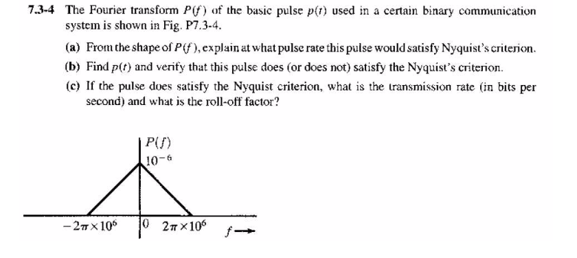 Solved The Fourier transform P(f) of the basic pulse p(t) | Chegg.com