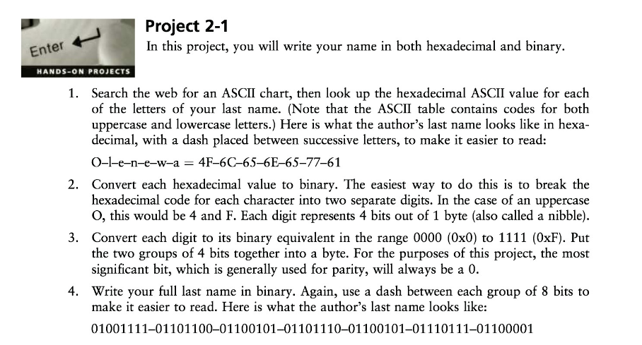 ascii binary chart - Keski