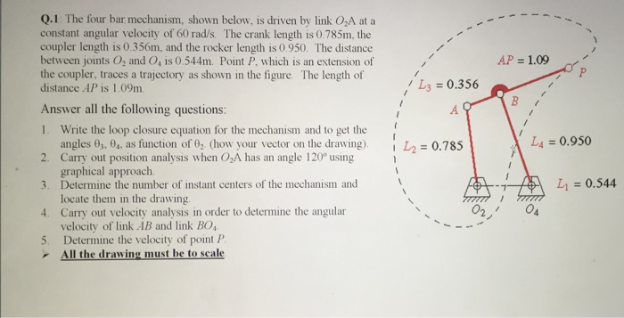 Solved Q.1 The four bar mechanism. shown below is driven by | Chegg.com
