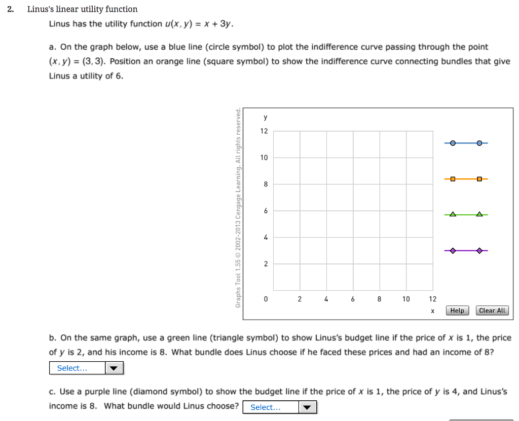 Solved 2. Linus's linear utility function Linus has the | Chegg.com