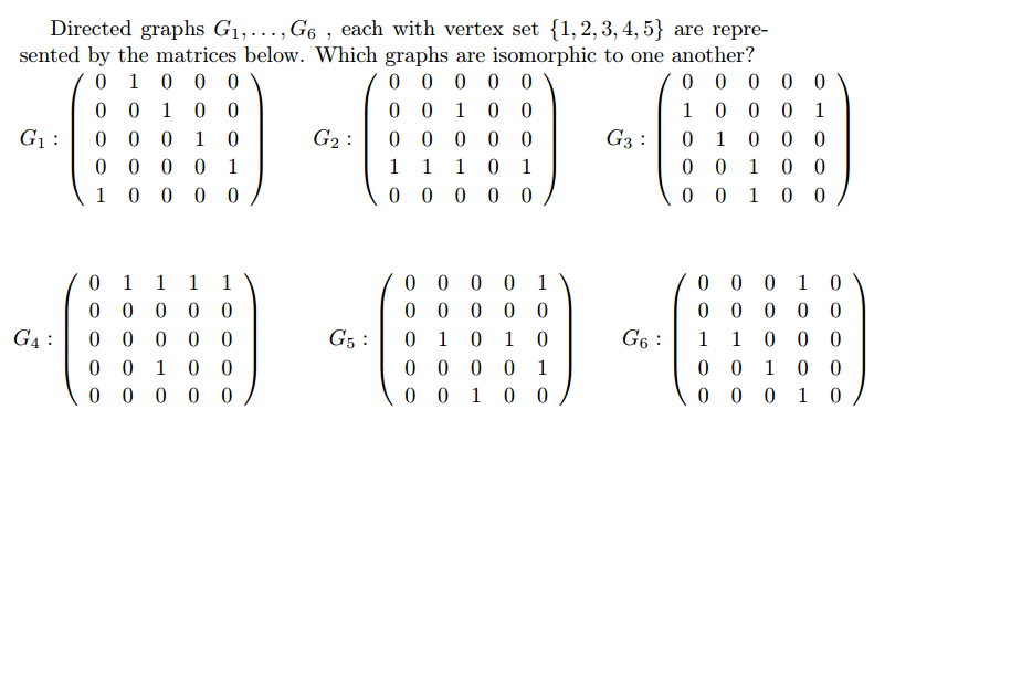 Solved Directed graphs G_1, ..., G_6, each with vertex set | Chegg.com