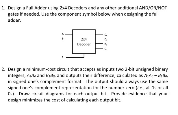 Solved 1. Design a Full Adder using 2x4 Decoders and any | Chegg.com