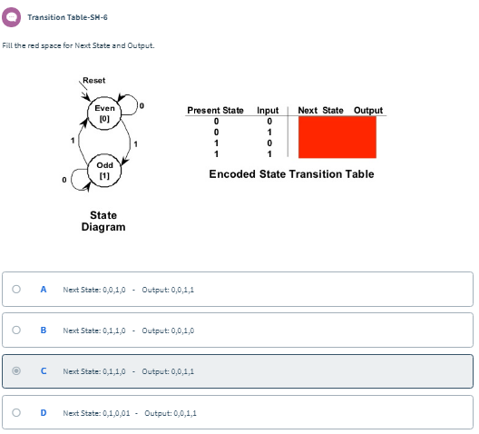 Solved Transition Table-SH-6 Fill the red space for Next | Chegg.com