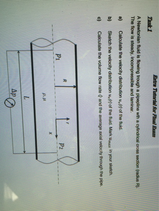 Solved A Newtonian fluid is flowing through a pipeline with | Chegg.com