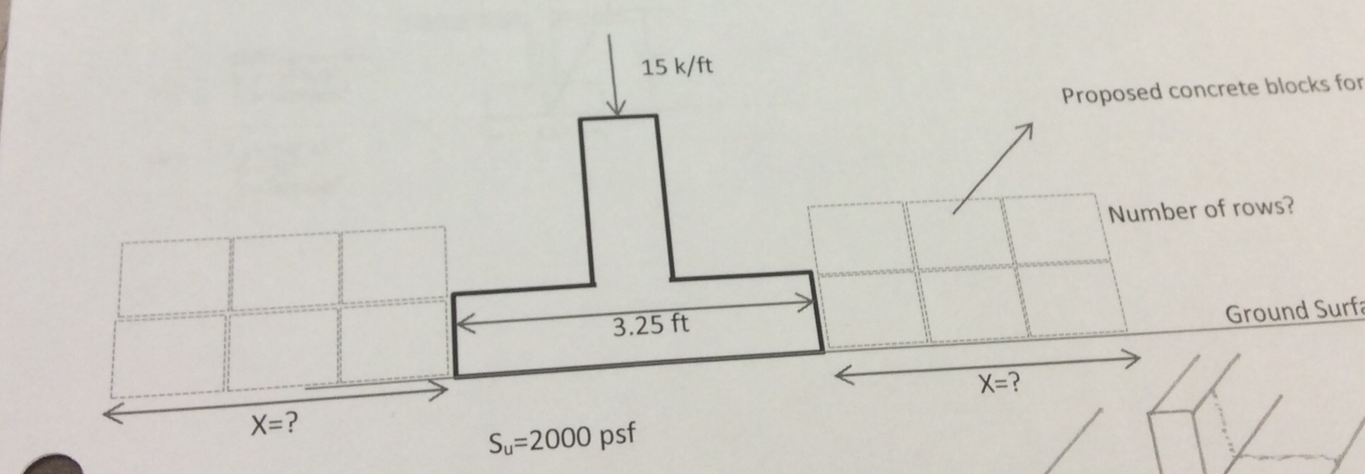 a temporary continuous footing is to be installed on | Chegg.com