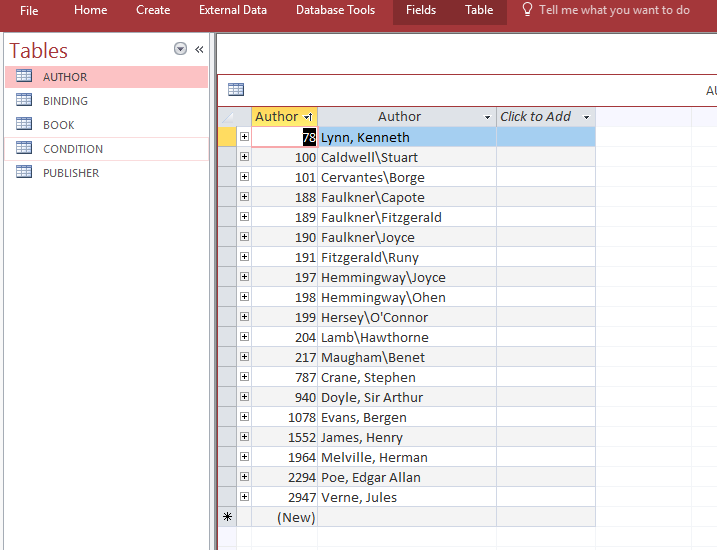 2. It’s A Grind Coffee Shop It’s A Grind Coffee Shop | Chegg.com