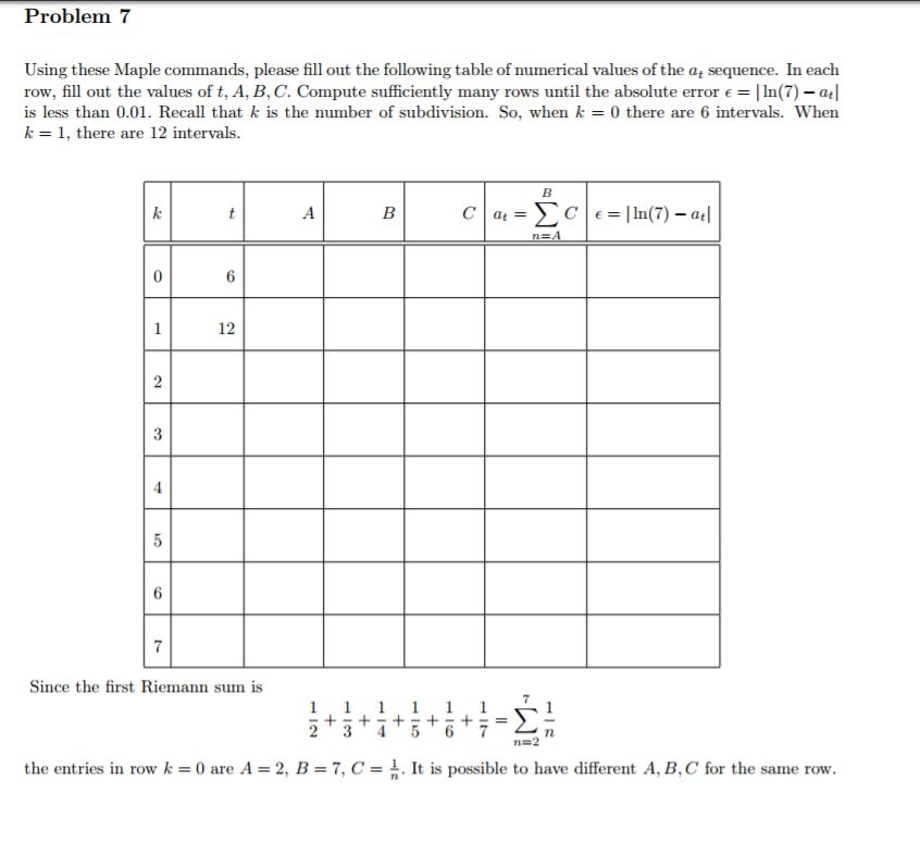 Solved Using these Maple commands, please fill out the | Chegg.com