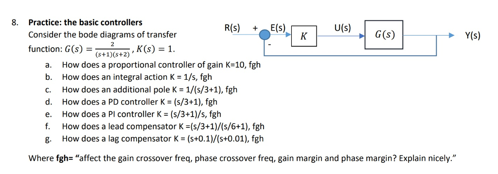 Solved Practice: the basic controllers Consider the bode | Chegg.com