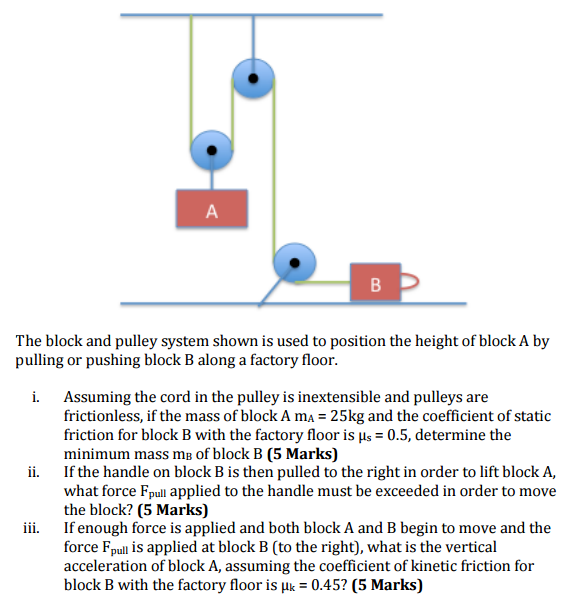Solved The block and pulley system shown is used to position | Chegg.com