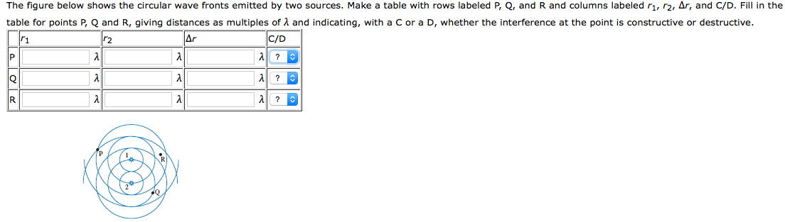 Solved The figure below shows the circular wave fronts | Chegg.com