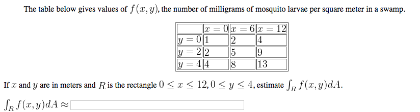 Solved The Table Below Gives Values Of F X Y The Number Of