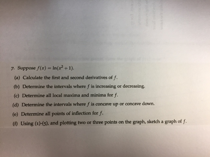 Solved Suppose f(x) = ln(x^2 + 1). (a) Calculate the first | Chegg.com