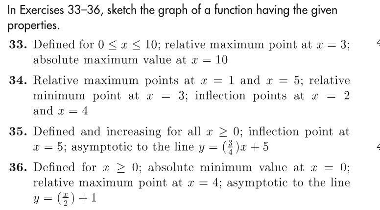 Solved In Exercises 33-36, sketch the graph of a function | Chegg.com
