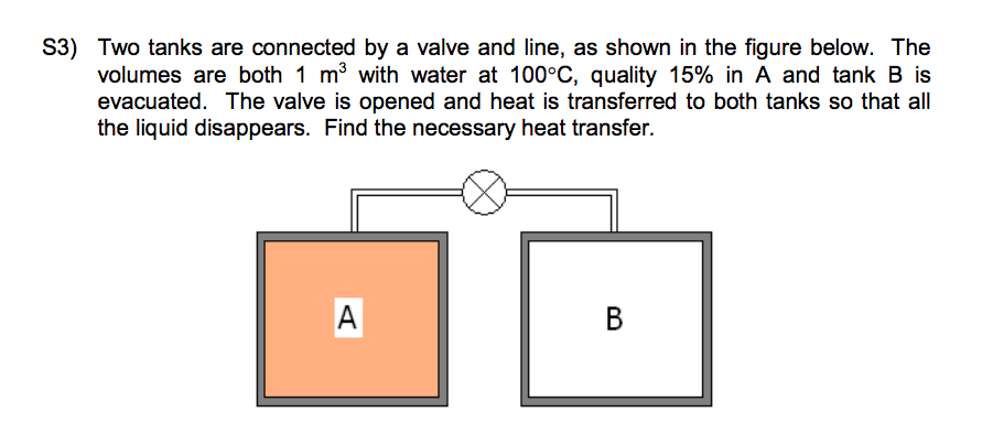 Solved S3) Two tanks are connected by a valve and line, as | Chegg.com