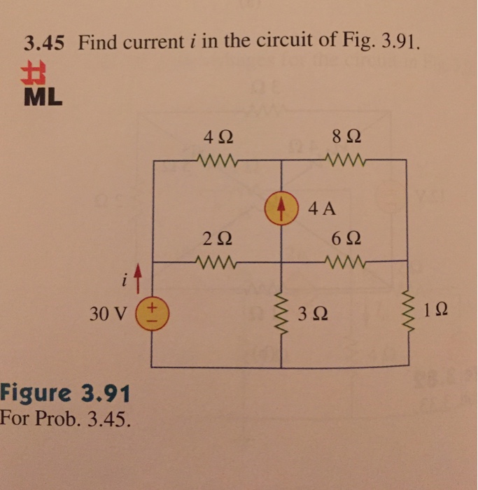Solved Find current i in the circuit of Fig. 3.91. | Chegg.com