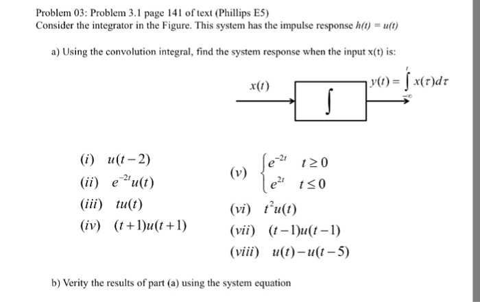 Solved Consider the integrator in the Figure. This system | Chegg.com