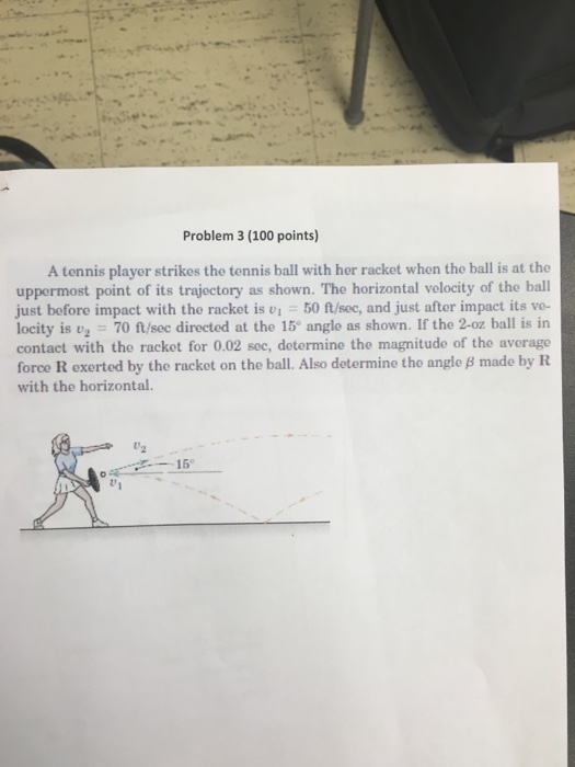 Solved A tennis player strikes the tennis hall with her | Chegg.com