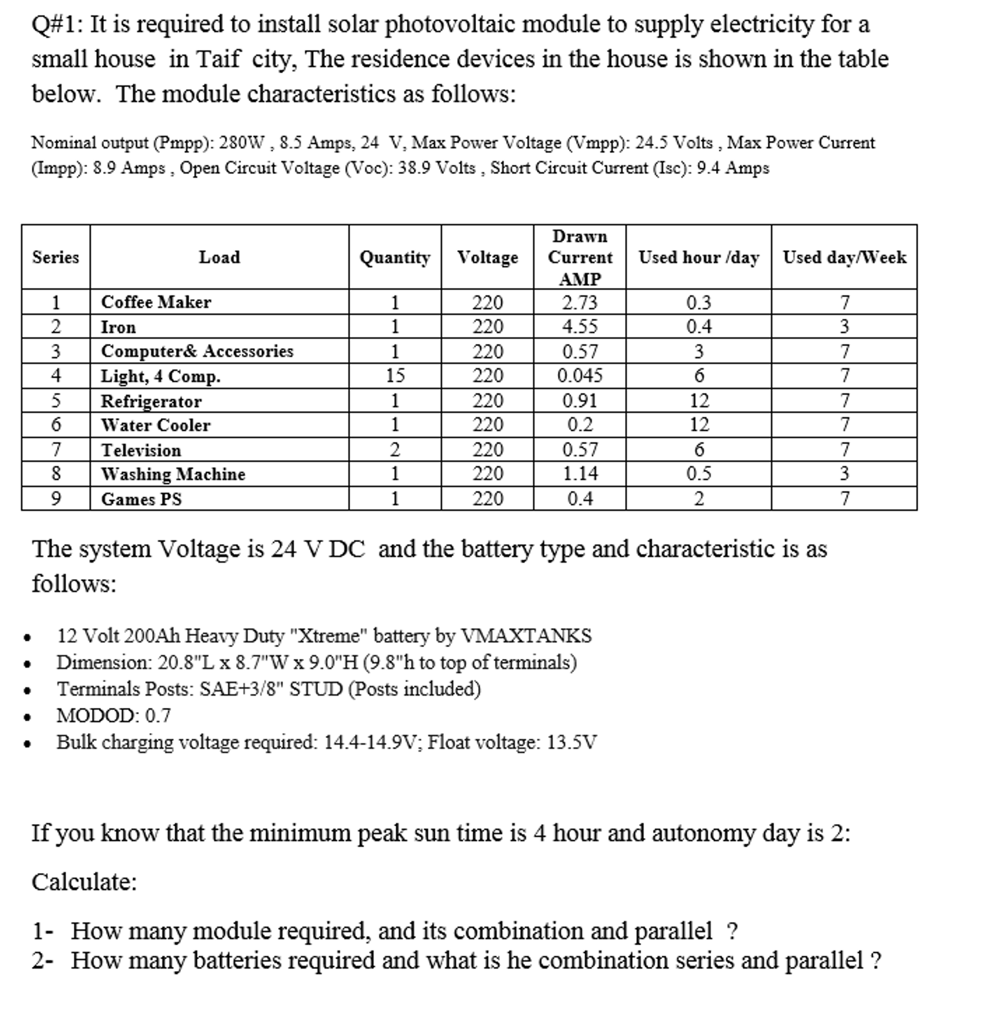 Solved It is required to install solar photovoltaic module | Chegg.com