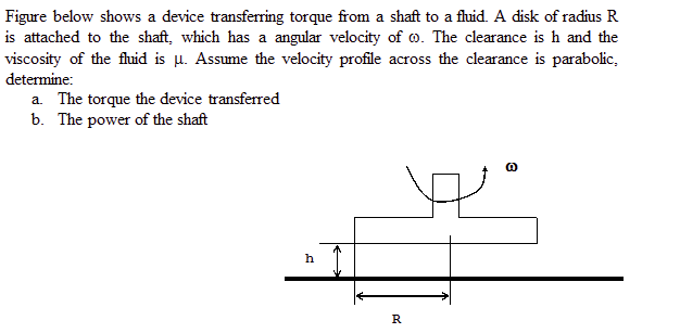 Solved Figure below shows a device transferring torque from | Chegg.com