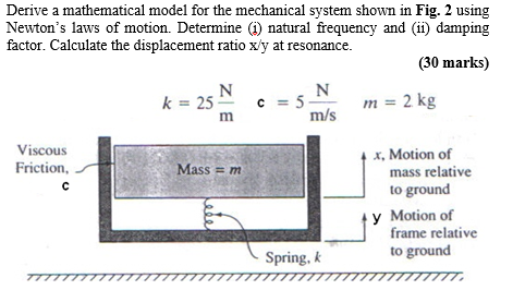 Solved Derive a mathematical model for the mechanical system | Chegg.com