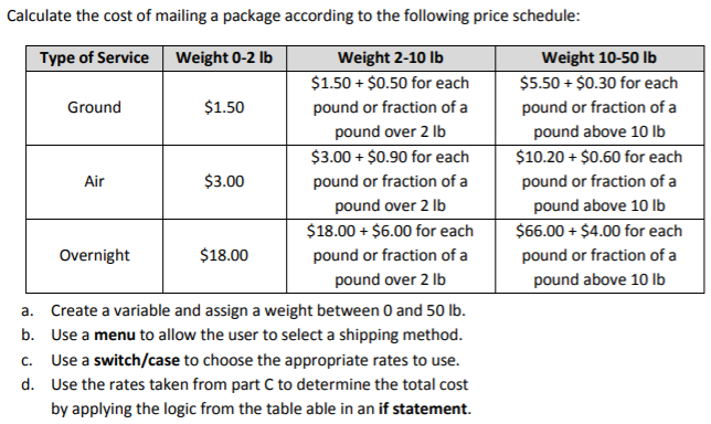 Solved Calculate the cost of mailing a package according to | Chegg.com