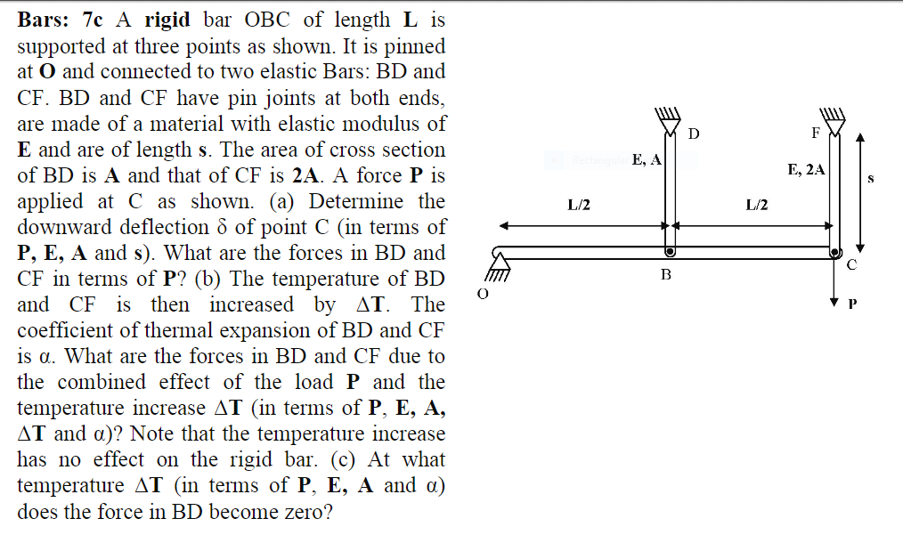 Solved Bars: 7c A rigid bar OBC of length L is supported at | Chegg.com