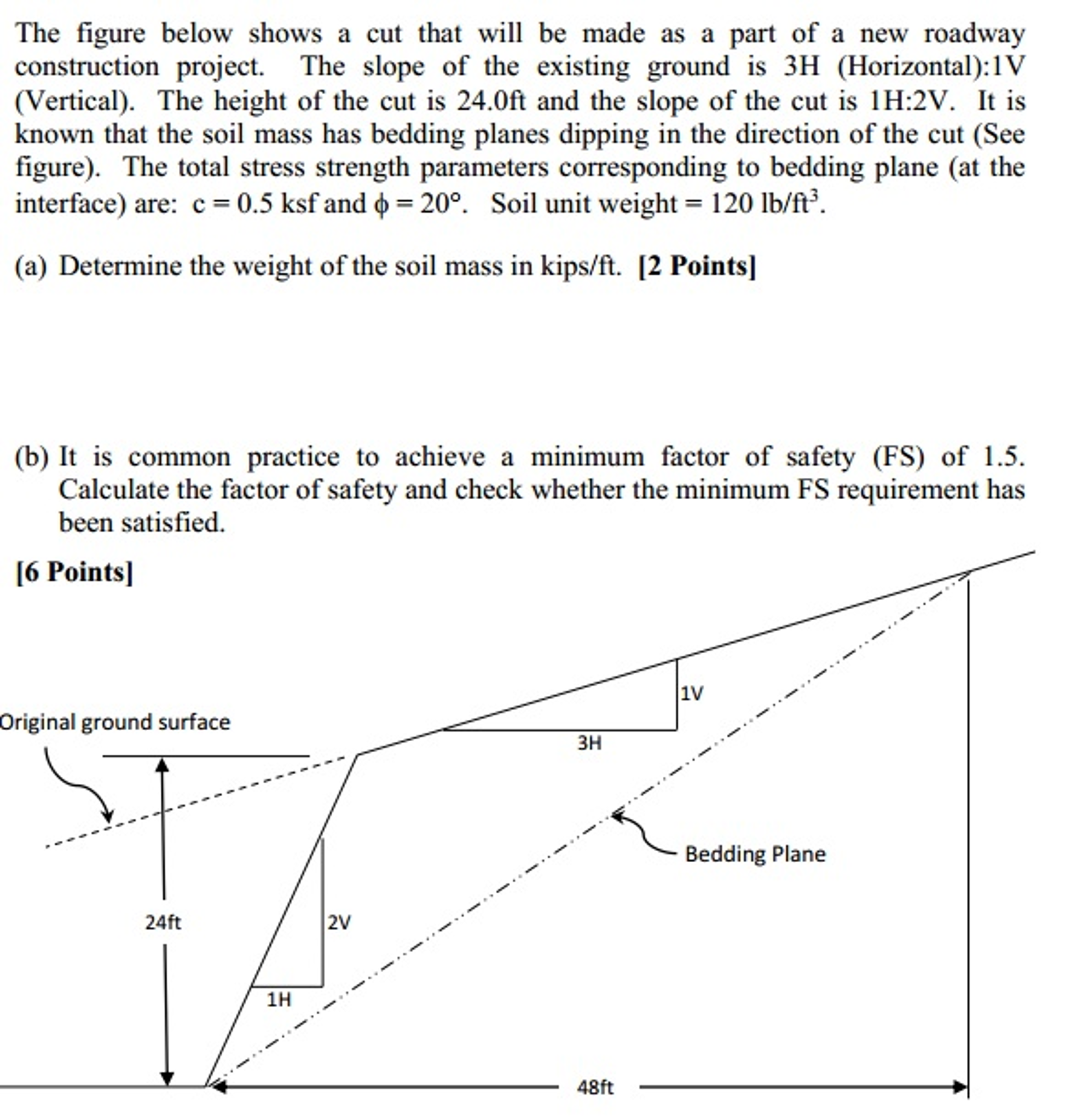 Solved The figure below shows a cut that will be made as a | Chegg.com
