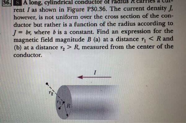 Solved A long, cylindrical conductor of radius A carries a | Chegg.com